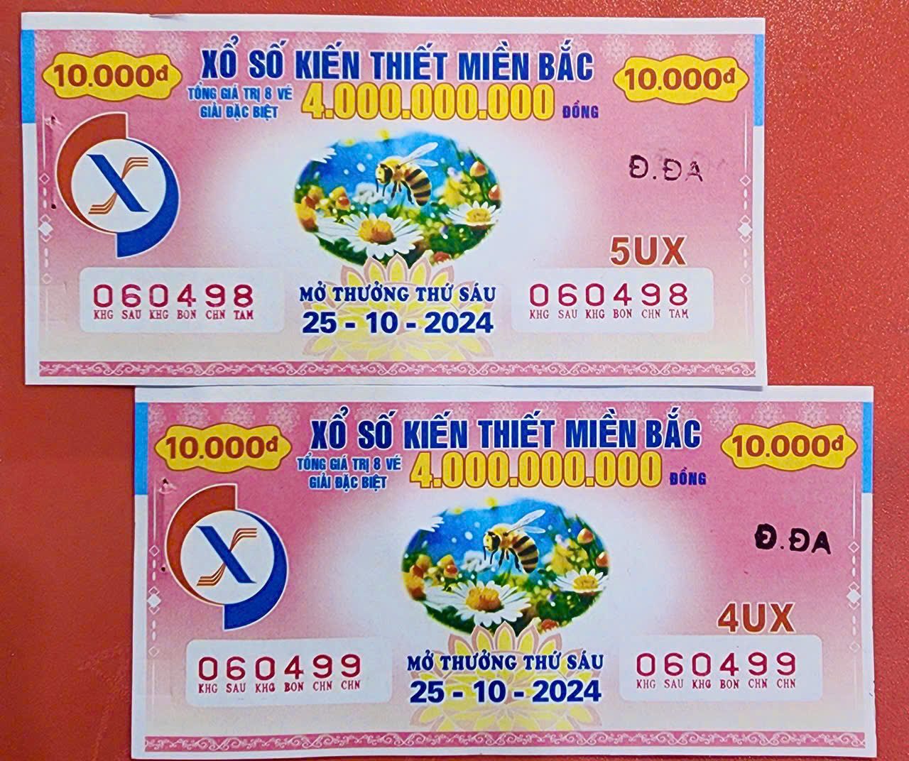 Phân tích XSMB 25/10 thứ 6 - Thống kê xổ số Thứ Sáu 25/10 hôm nay