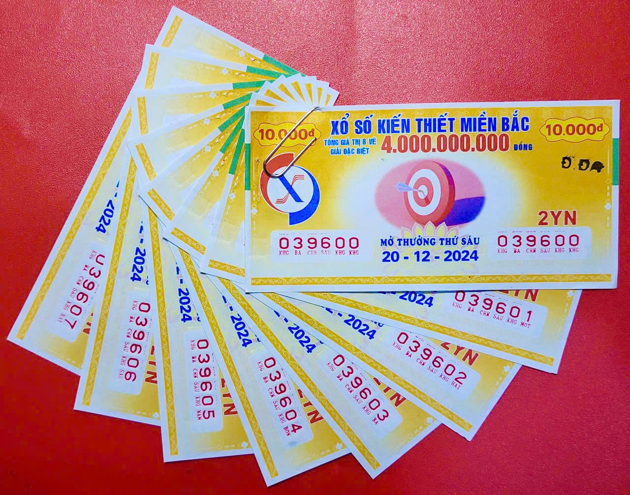 Phân tích XSMB 20/12 thứ 6- Thống kê xổ số miền Bắc Thứ Sáu 20/12